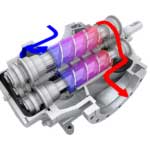 Schroefpompen – AMW – Marine